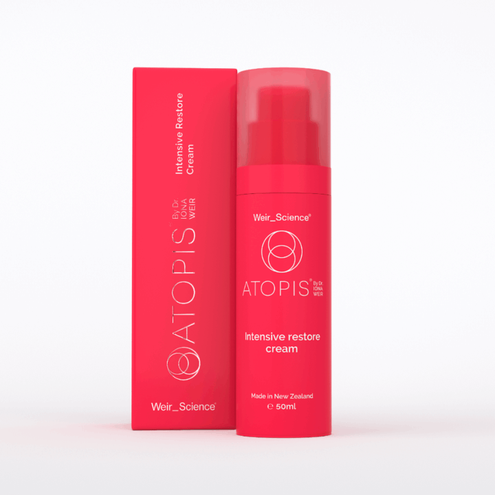 Products Archive - Atopis